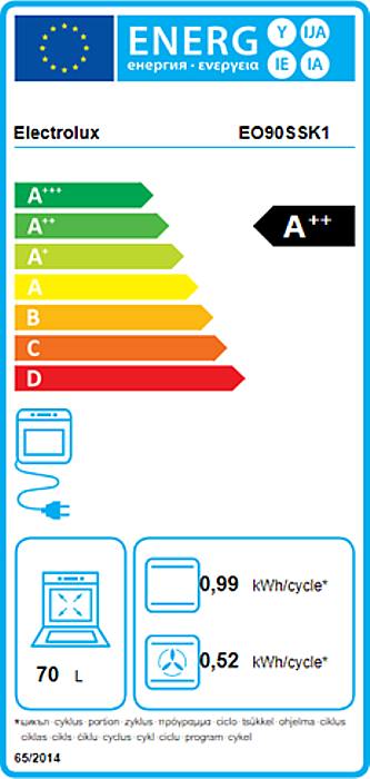 Electrolux EO90SSK1 SteamPro ovn med Touch Display og Steamify®